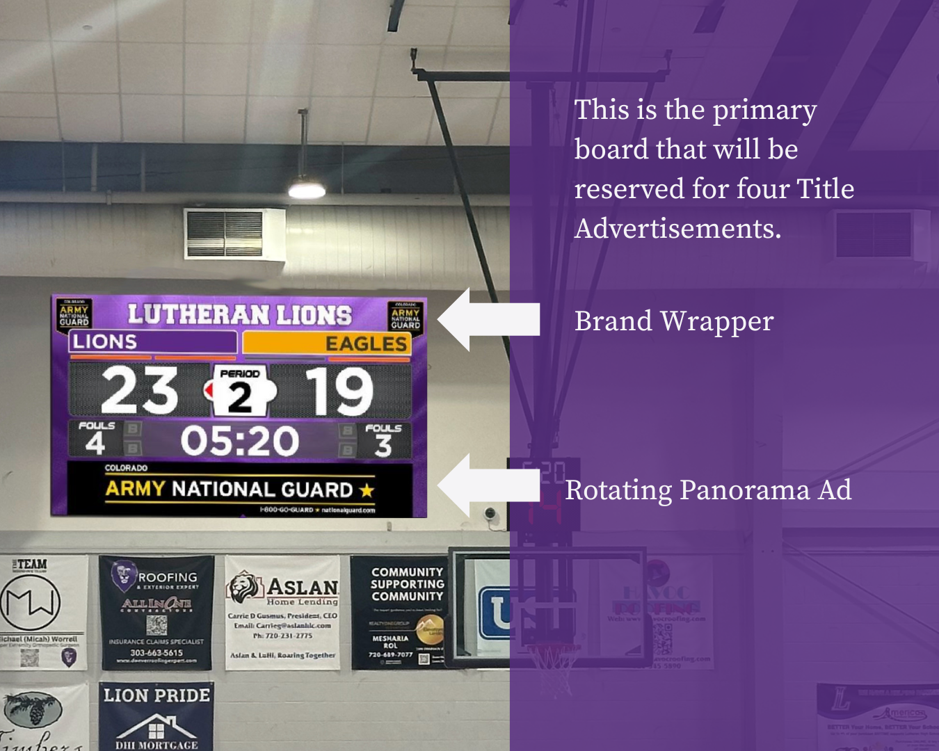 Patrons Program | Lutheran High School, Parker